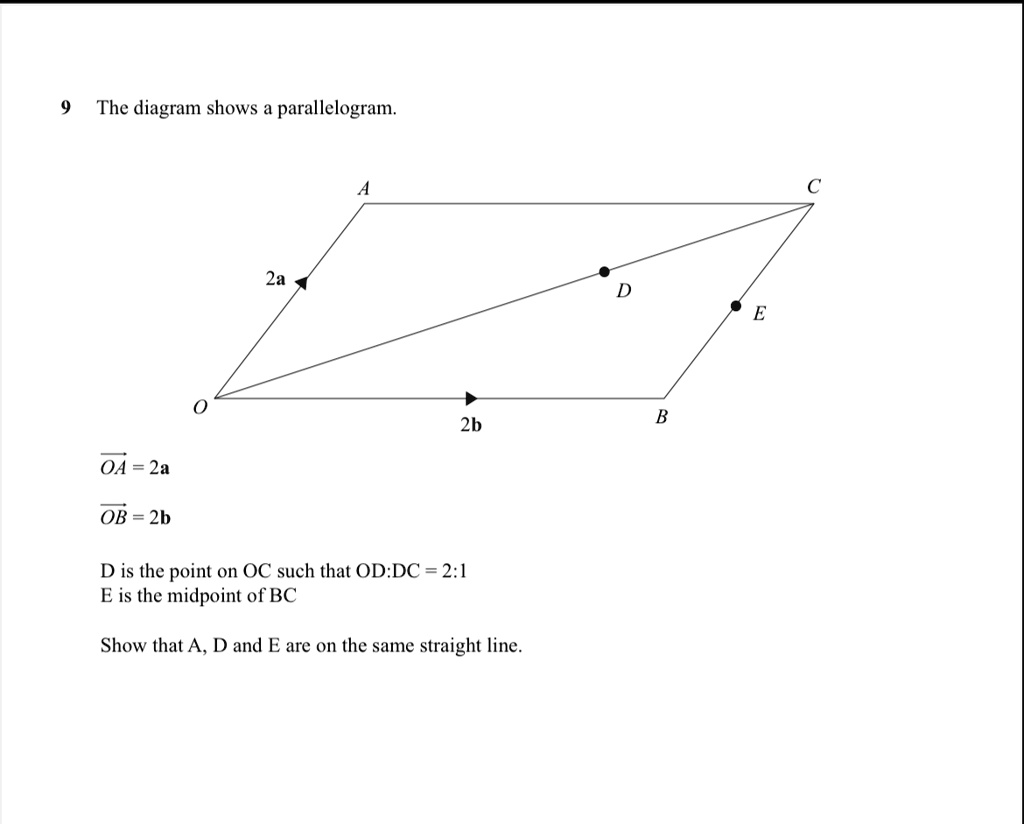 9 The diagram shows a parallelogram. OA = 2𝐚 OB = 2𝐛 D is the point on OC such that OD:DC = 2:1 ...