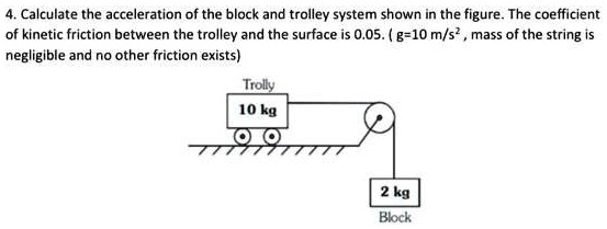 4. Calculate the acceleration of the block and trolley system shown in the figure. The ...