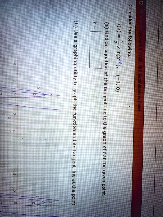 SOLVED: Consider 12 the u Fl~ following iy of the (41, tangent line the graph 1 given point: 2 ...