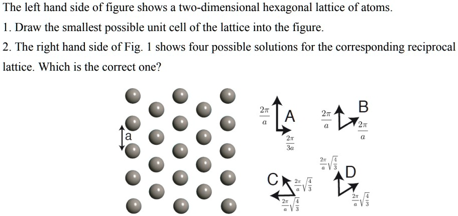 SOLVED: The left hand side of figure shows a two-dimensional hexagonal ...