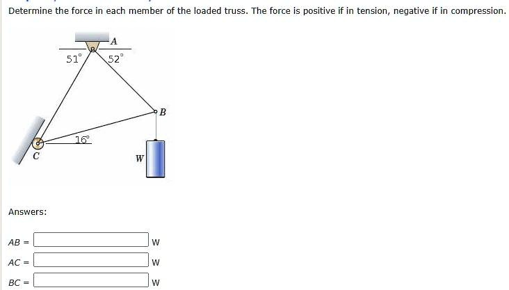 determine the force in each member of the loaded truss the force is ...