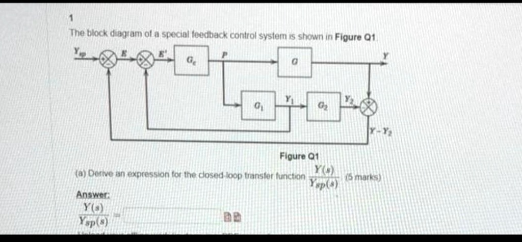 SOLVED: advanced process control 1 The block diagram of a special feedback control system is ...