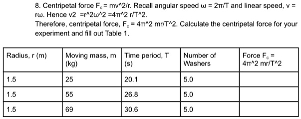 centripetal force fc mvzlr recall angular speed w 2nt and linear speed ...