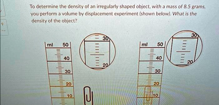 To determine the density of an irregularly shaped object, with a mass ...
