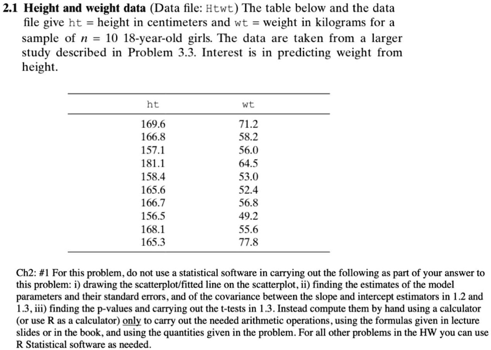 2.1 Height and weight data (Data file: Htwt) The table below and the ...