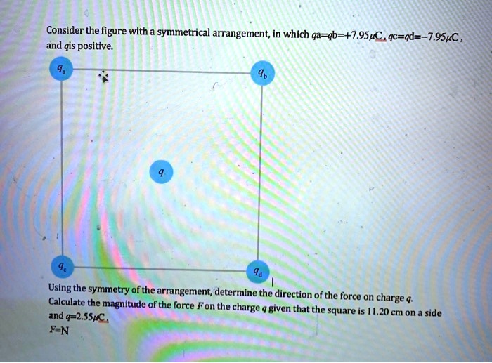 Solved Consider The Figure With Symmetrical Arrangement In Which Qa Qb795c4 Qd 7951c 