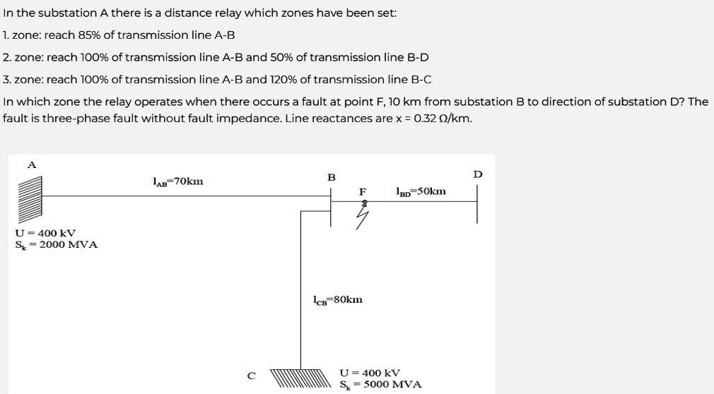 in the substation a there is a distance relay which zones have been set ...