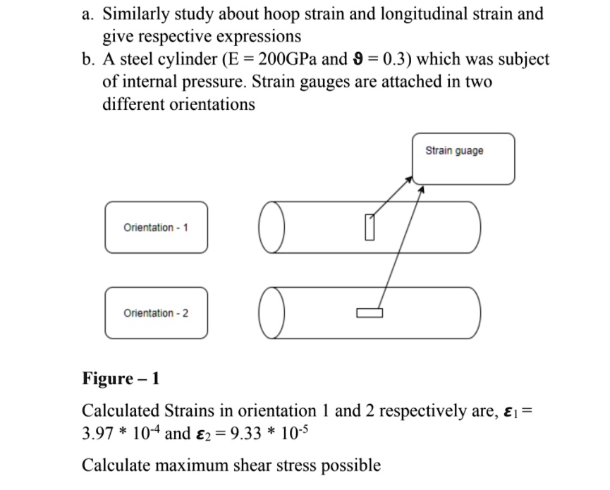 SOLVED: Similarly, study about hoop strain and longitudinal strain and ...