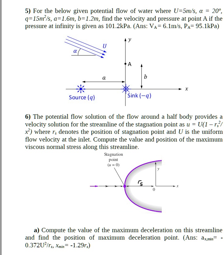 5) For the below given potential flow of water where U=5m/s, ? = 20°, q ...