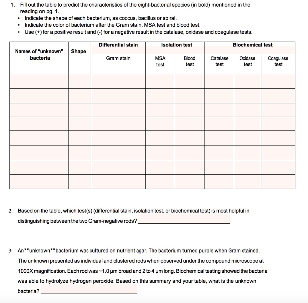 fill out the table to predict the characteristics of the eight ...