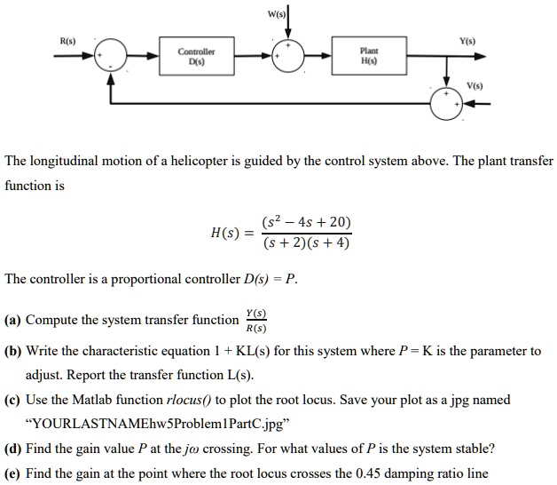 SOLVED: R(s) Y(s) Plant H(s) D(s) The longitudinal motion of a helicopter is guided by the ...