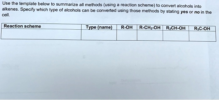 SOLVED: Use the template below to summarize all methods (using reaction ... SOLVED: Use the template below to summarize all methods (using reaction ...
