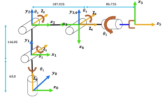 SOLVED: Textbook: Robot Modeling and Control || Chapter 3 | Topic ...