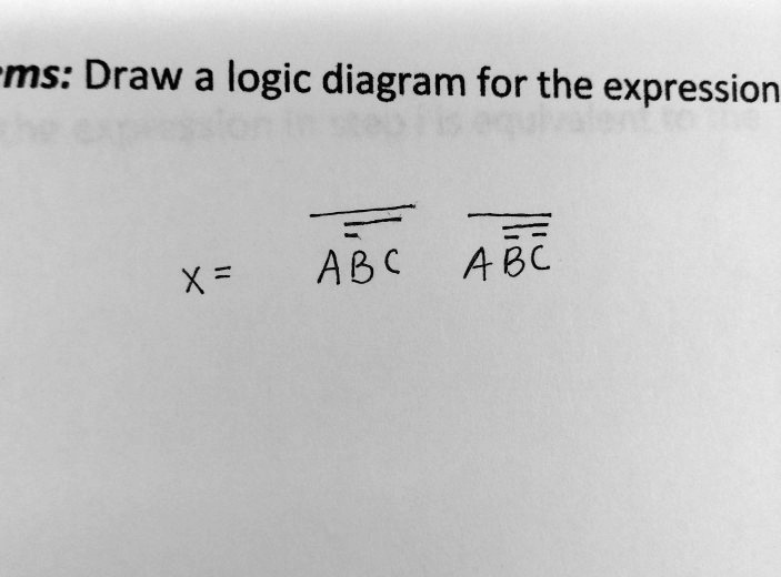 SOLVED: Draw a logic diagram for the expression and include a truth table.