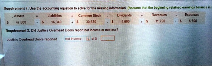requirement i use the accounting equation to solve for the missing ...
