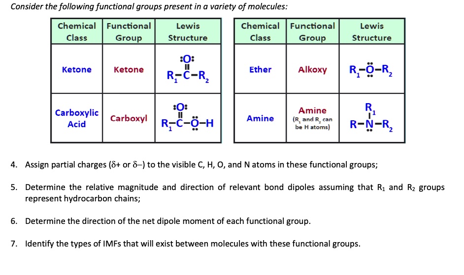 SOLVED: Consider the following functional groups present in a variety ...