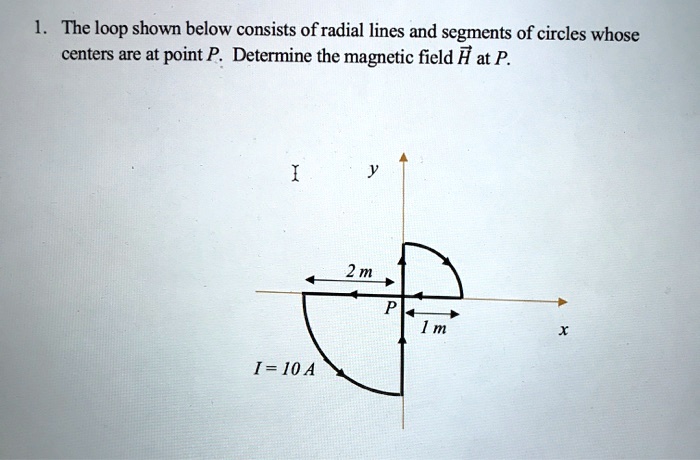 1. The loop shown below consists of radial lines and...