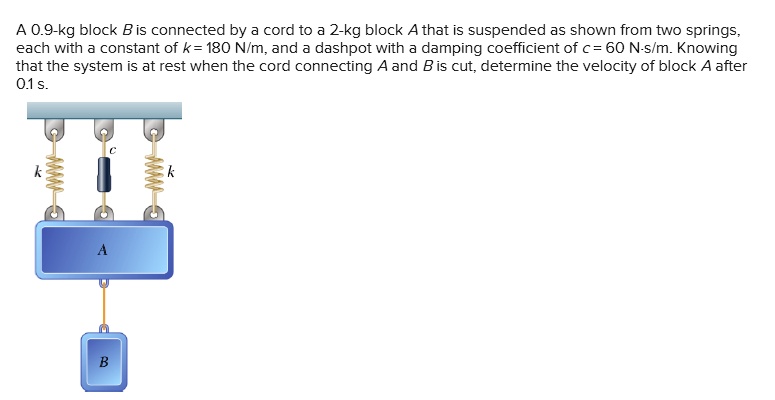SOLVED: A 0.9-kg block B is connected by a cord to a 2-kg block A that is suspended as shown ...