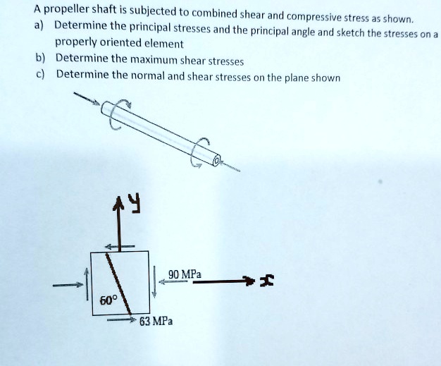 A propeller shaft is subjected to combined shear and compressive stress ...