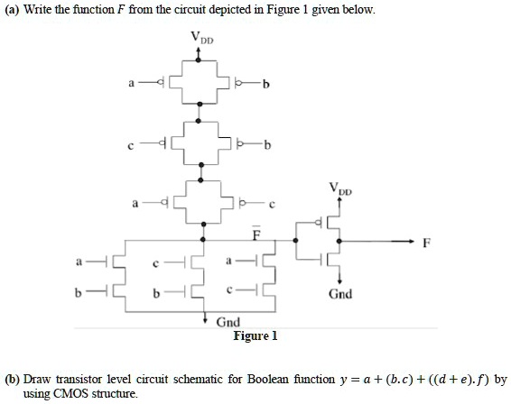 (a) Write the function F from the circuit depicted in Figure 1 given ...