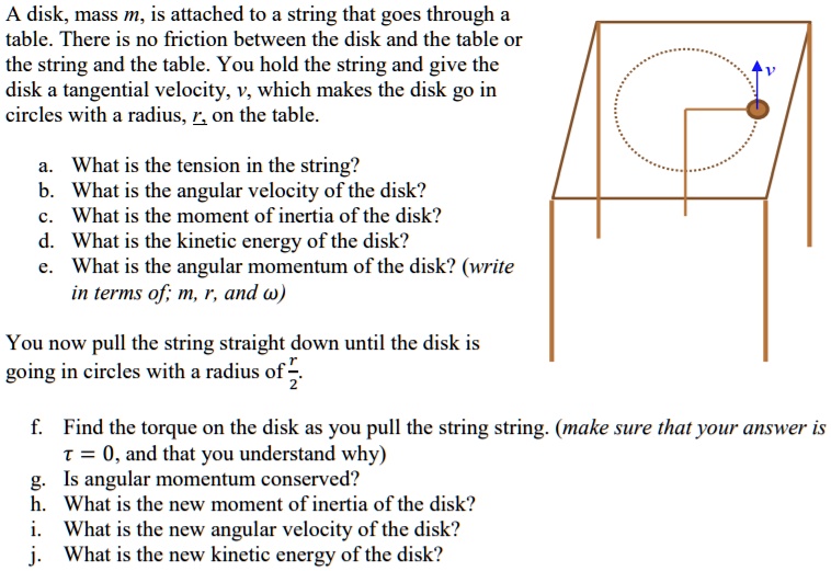 SOLVED: A disk mass m, is attached to a string that goes through a table. There is no friction ...