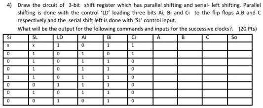 4) Draw the circuit of 3-bit shift register which has parallel shifting ...