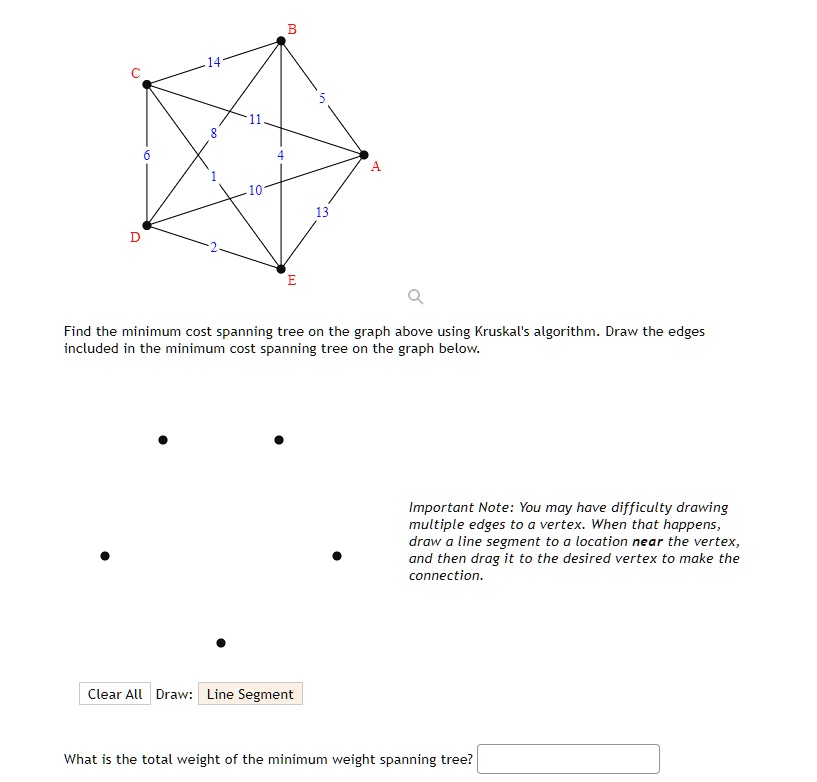 Find The Minimum Cost Spanning Tree On The Graph Above Using Kruskals Algorithm Draw The Edges 1998