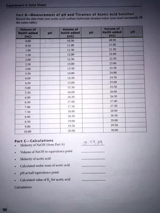 SOLVED: " Measurement of pH and Titration of Acetic Acid solution Record the data from your ...
