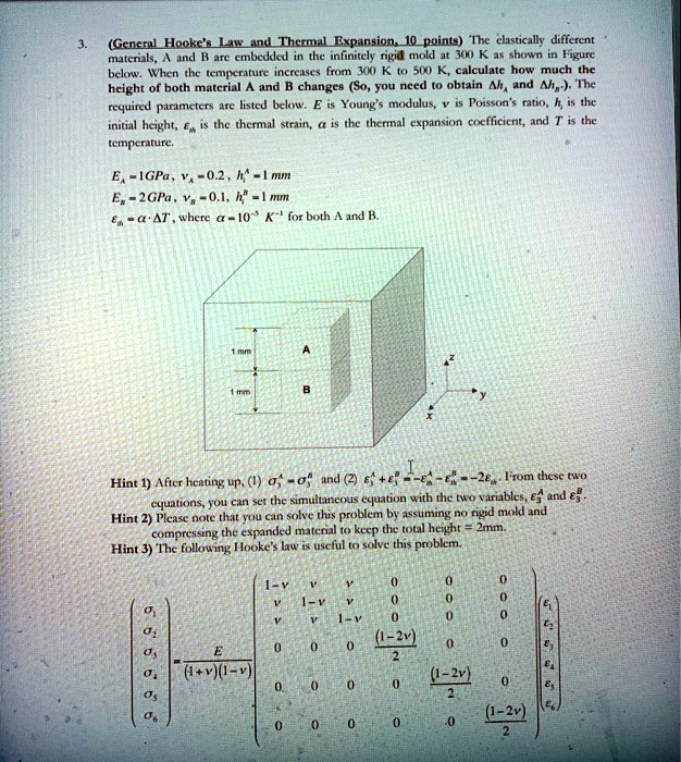 SOLVED: General Hooke's Law and Thermal Expansion The elastically ...