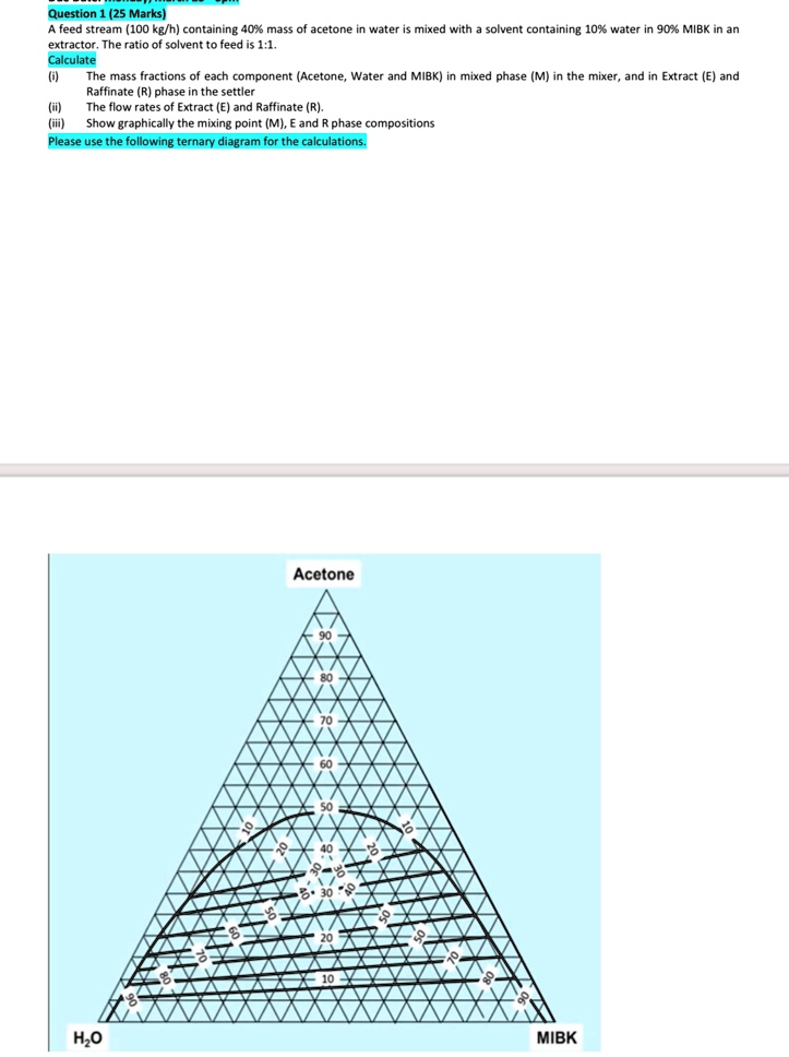 Question 1 (25 Marks) A feed stream (100 kg/h) containing...