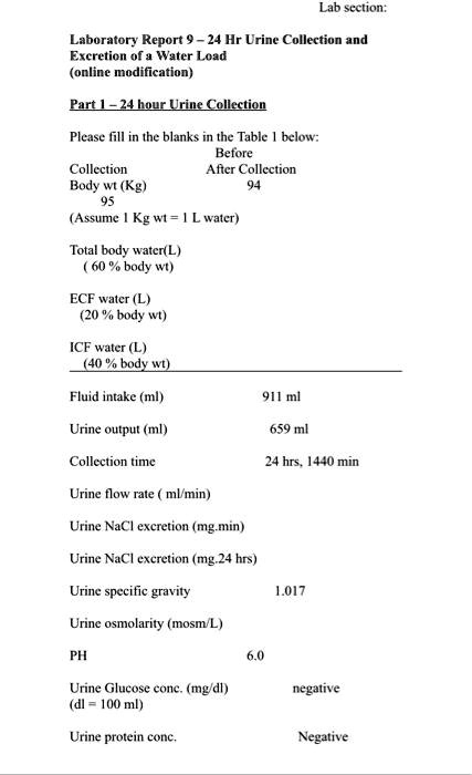 SOLVED: Lab section; Laboratory Report 24 Hr Urine Collection and ...