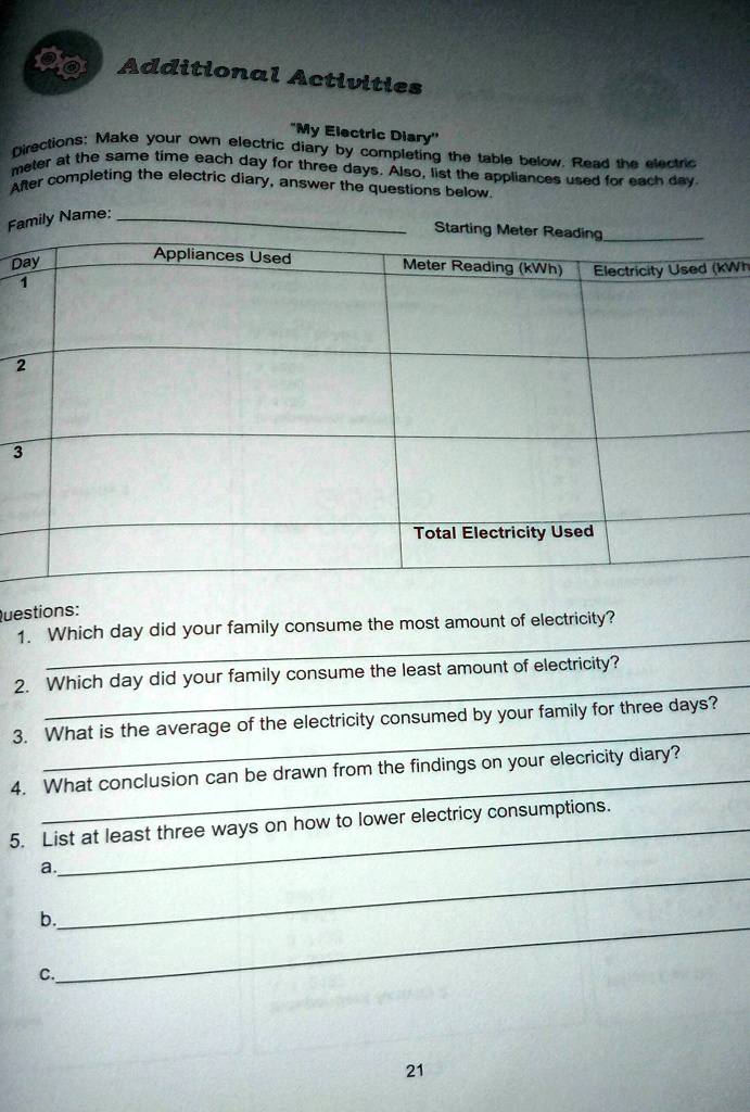 00 Additional Activities "My Electric Diary" Directions: Make your own ...