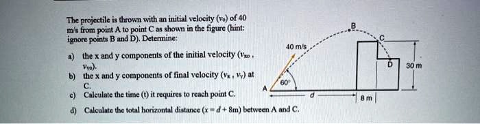 The projectile is thrown with an initial velocity (vo) of 40 m/s from ...