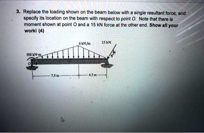 SOLVED: Replace the loading shown on the beam below with 'single resultant force' and specify ...