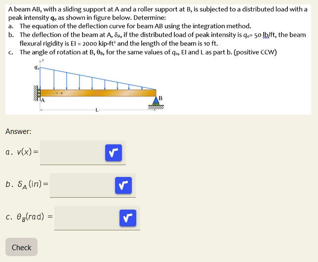 a beam ab with a sliding support at a and a roller support at b is subjected to a distributed ...