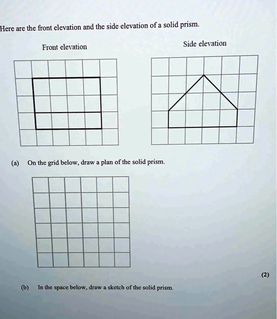 [GET ANSWER] Here are the front elevation and the side elevation of a ...