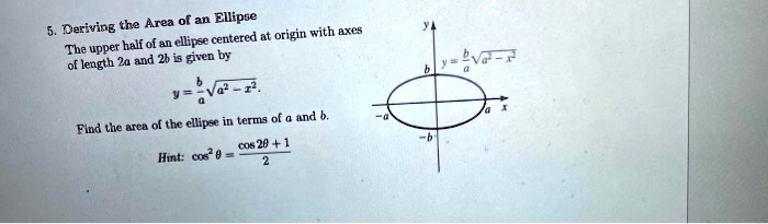 5. Deriving the Area of an Ellipse The upper half of an ellipse centered at origin with axes of ...