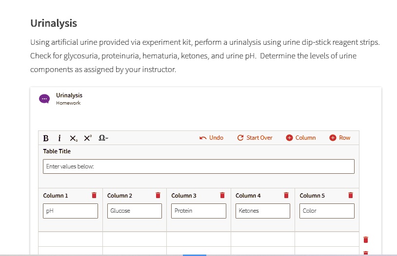 SOLVED: Urinalysis Using artificial urine provided via experiment kit ...