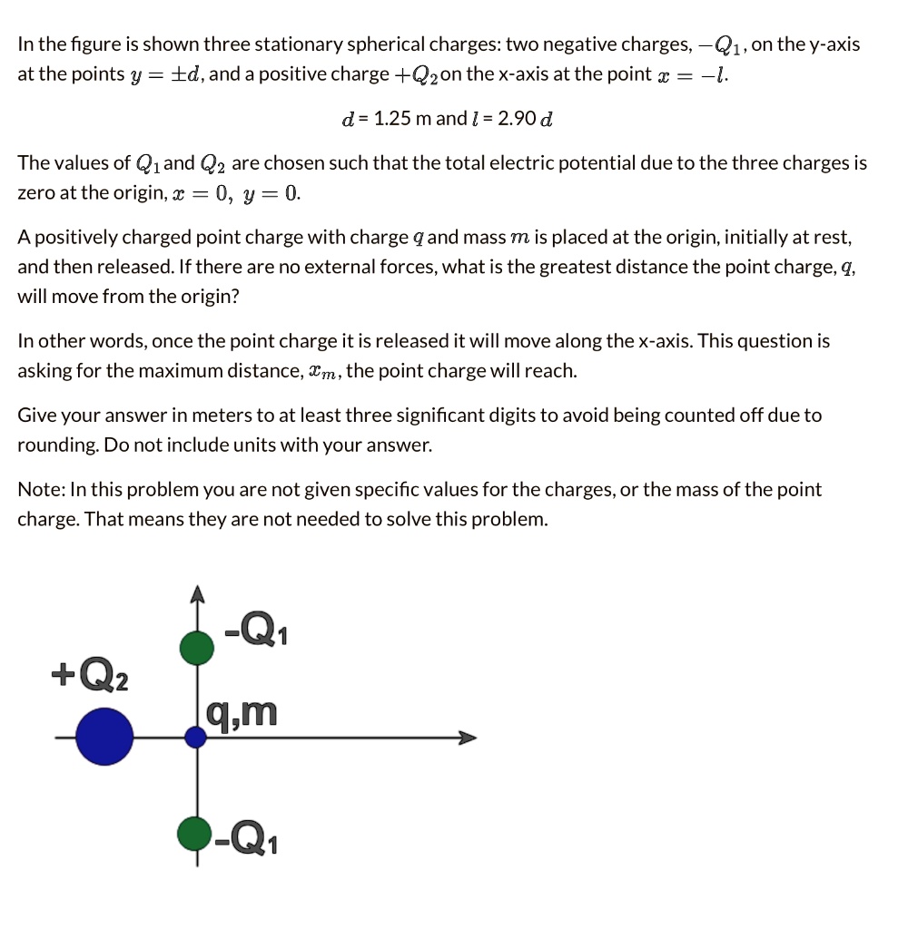 SOLVED: In the figure is shown three stationary spherical charges: two negative charges, Q1,on ...