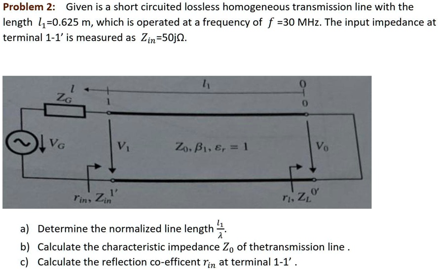 Problem 2: Given is a short circuited lossless homogeneous transmission ...