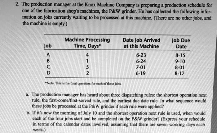 2. The production manager at the Knox Machine Company is preparing a ...