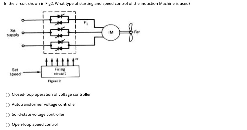 SOLVED: In the circuit shown in Fig2, what type of starting and speed control of the induction ...