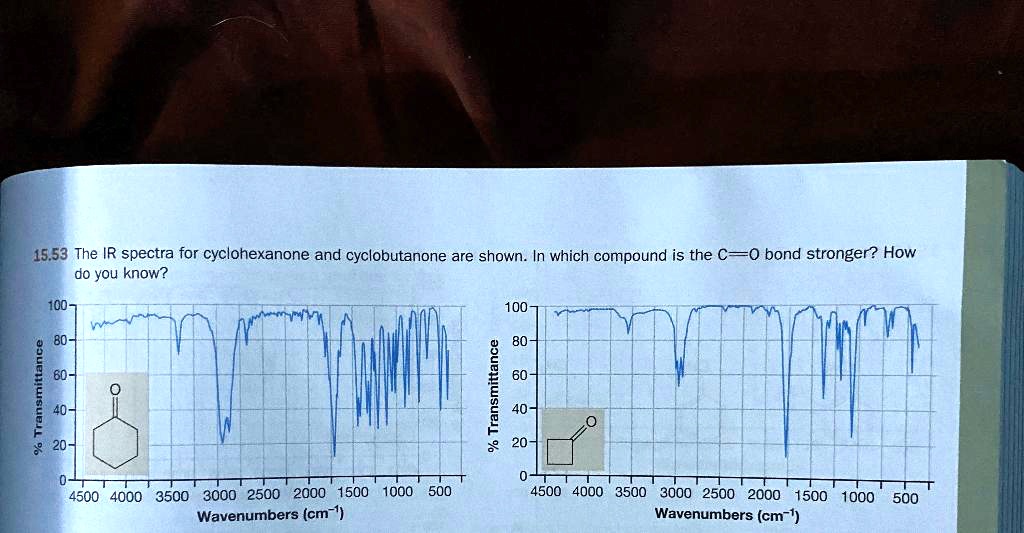 SOLVED:~15.,53 The IR spectra for cyclohexanone and cyclobutanone are ...
