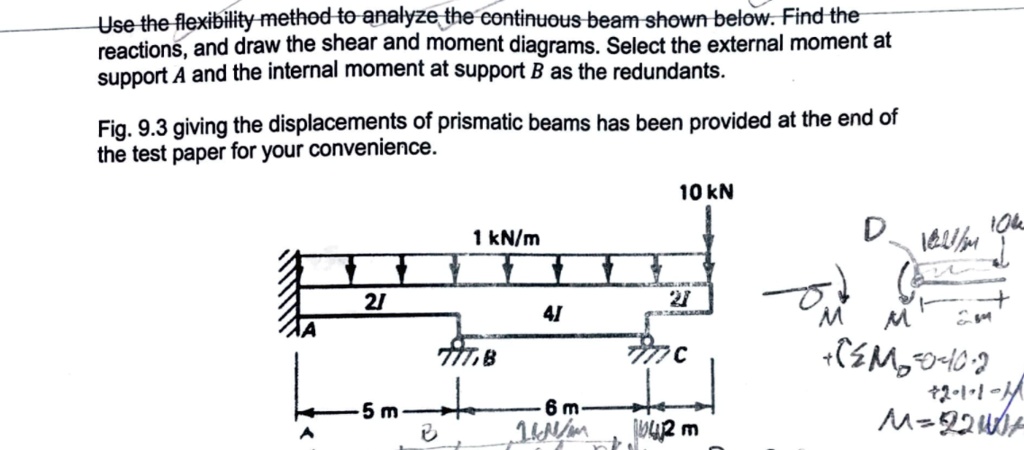 SOLVED: Use the flexibility method to analyze the continuous beam shown below. Find the ...