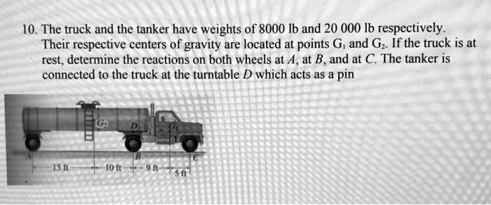10 the truck and the tanker have weights of 8000 ib and 20 000 ib ...