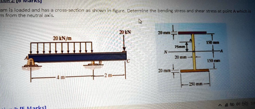 am is loaded and has a cross-section as shown in figure. Determine the ...
