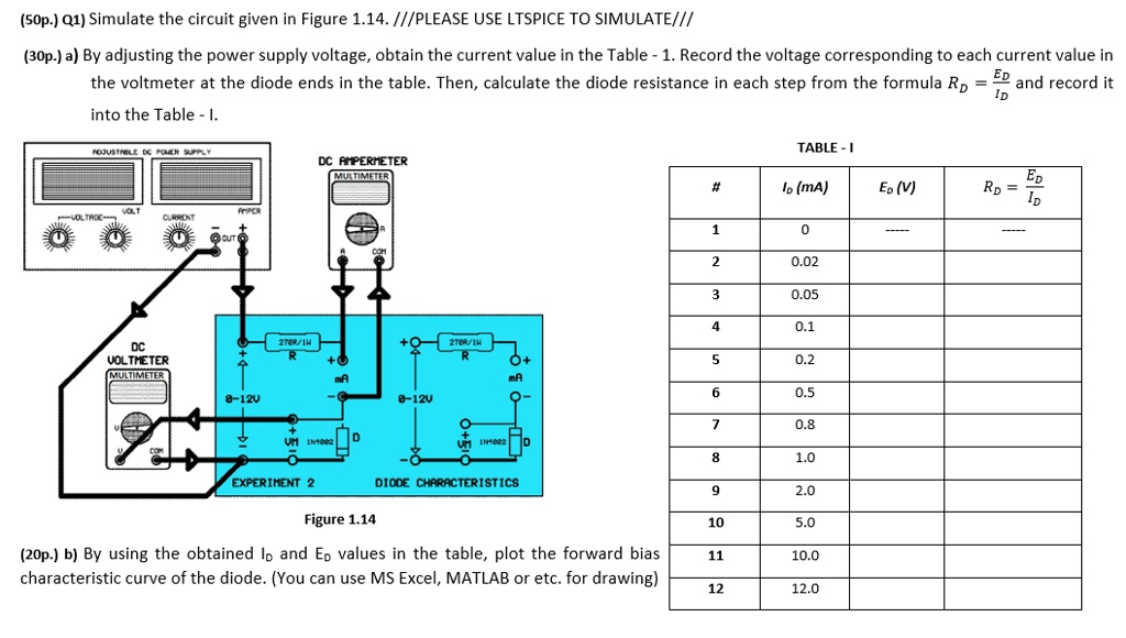 please use ltspice and solve a and b not just one of them thanks 50p q1 simulate the circuit ...