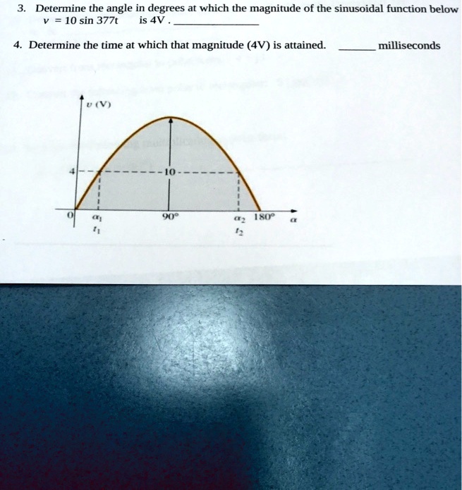 Determine the angle in degrees at which the magnitude of the sinusoidal ...