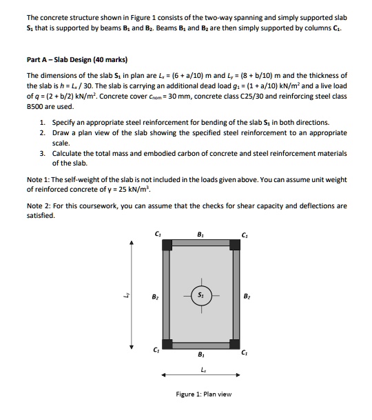 SOLVED: PART 3 PLEASE DO NOT ANSWER PART 1 AND PART 2 A = 4, B = 9 The ...
