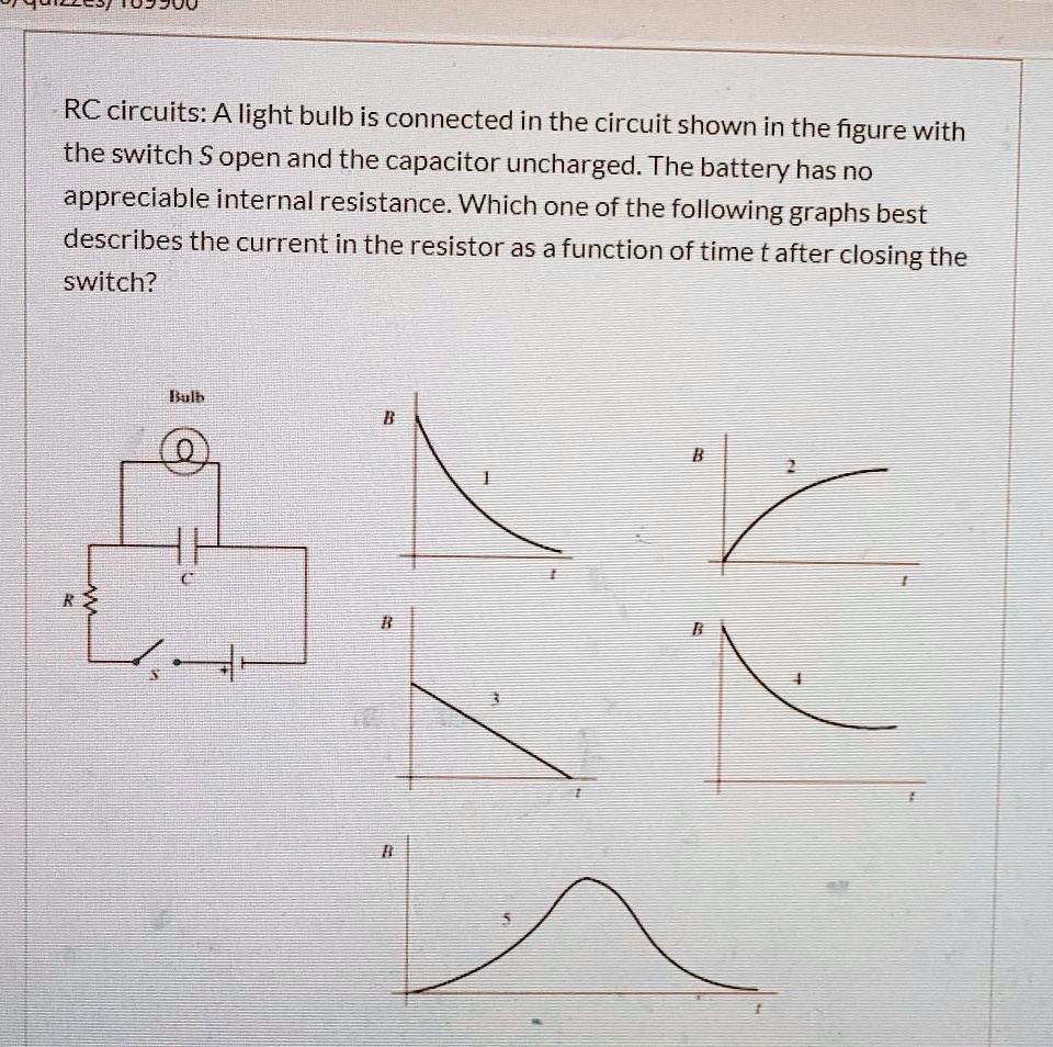SOLVED: RC circuits: A light bulb is connected in the circuit shown in the figure with the ...